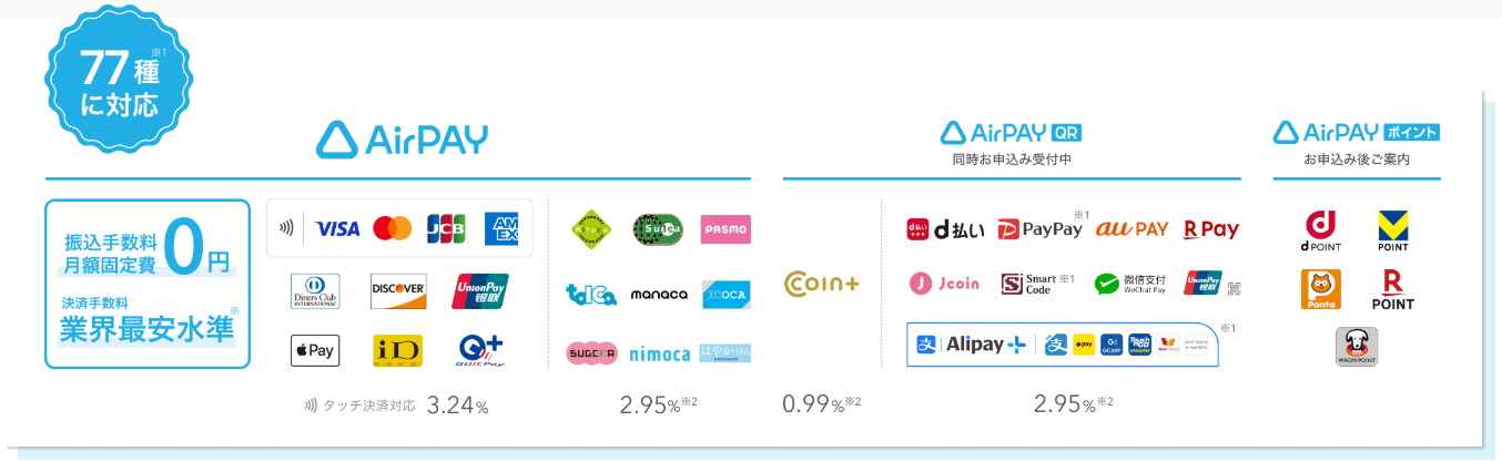 Airペイ/Airペイ QR - Bizcan