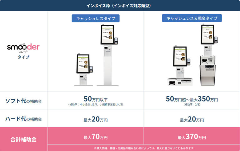 smooder（スムーダー） - Bizcan